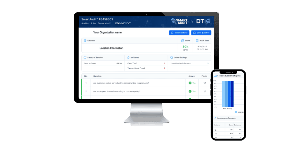 Explore DTiQ Smart Audit Solutions | DTIQ
