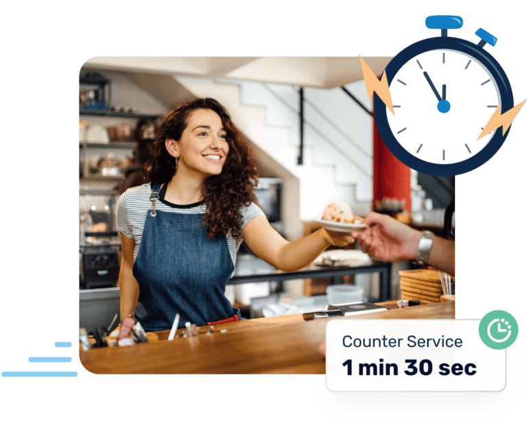 Boost Speed of Service with DTiQ Solutions | DTIQ