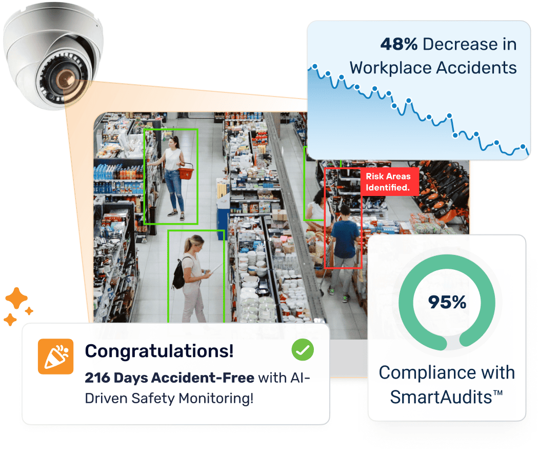 Safety and Risk Management Solutions | DTIQ