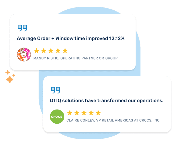 Explore Loss Prevention Case Studies | DTIQ