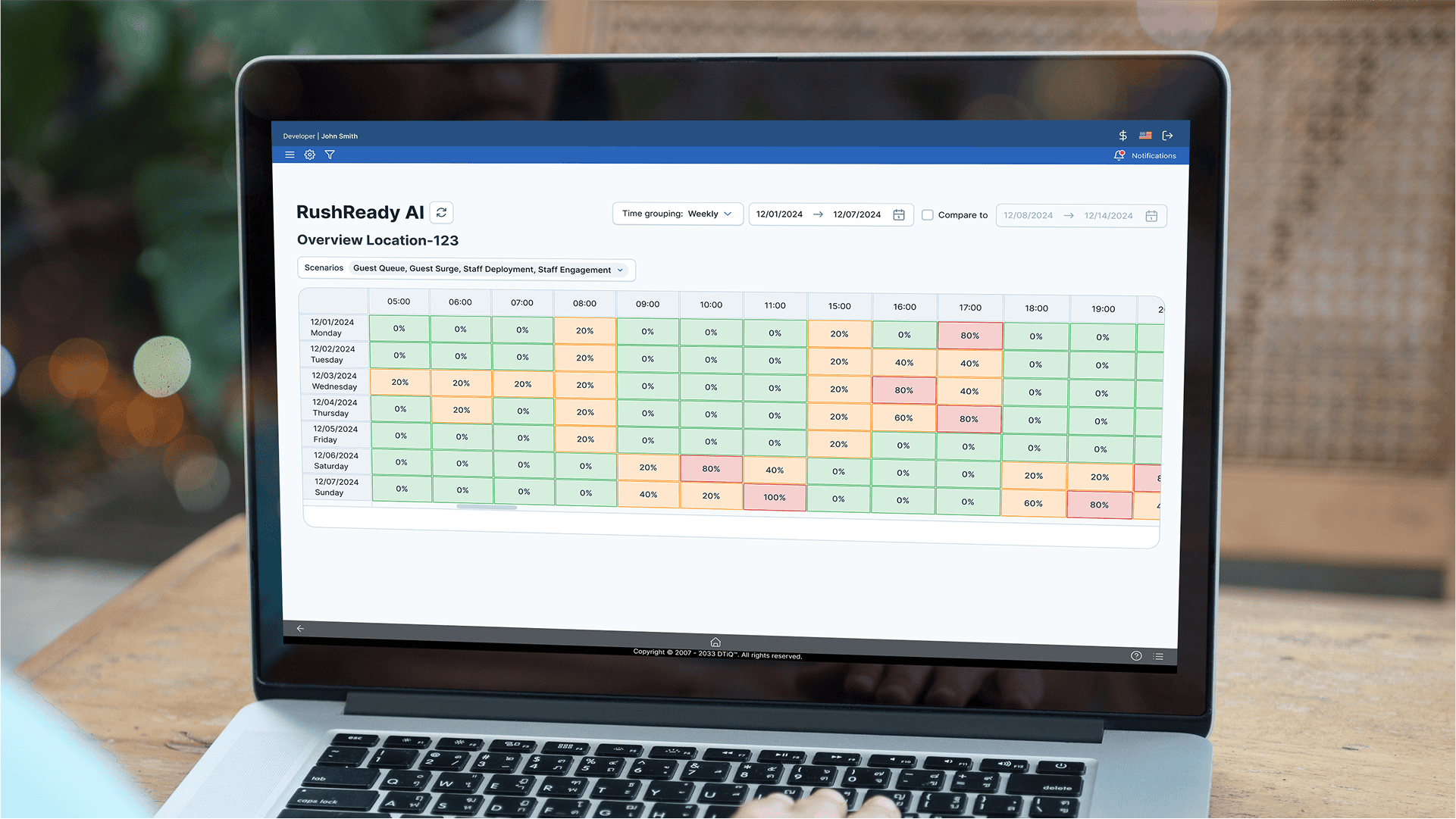 Get Ahead Of Restaurant Rush Hours With RushReady AI DTiQ