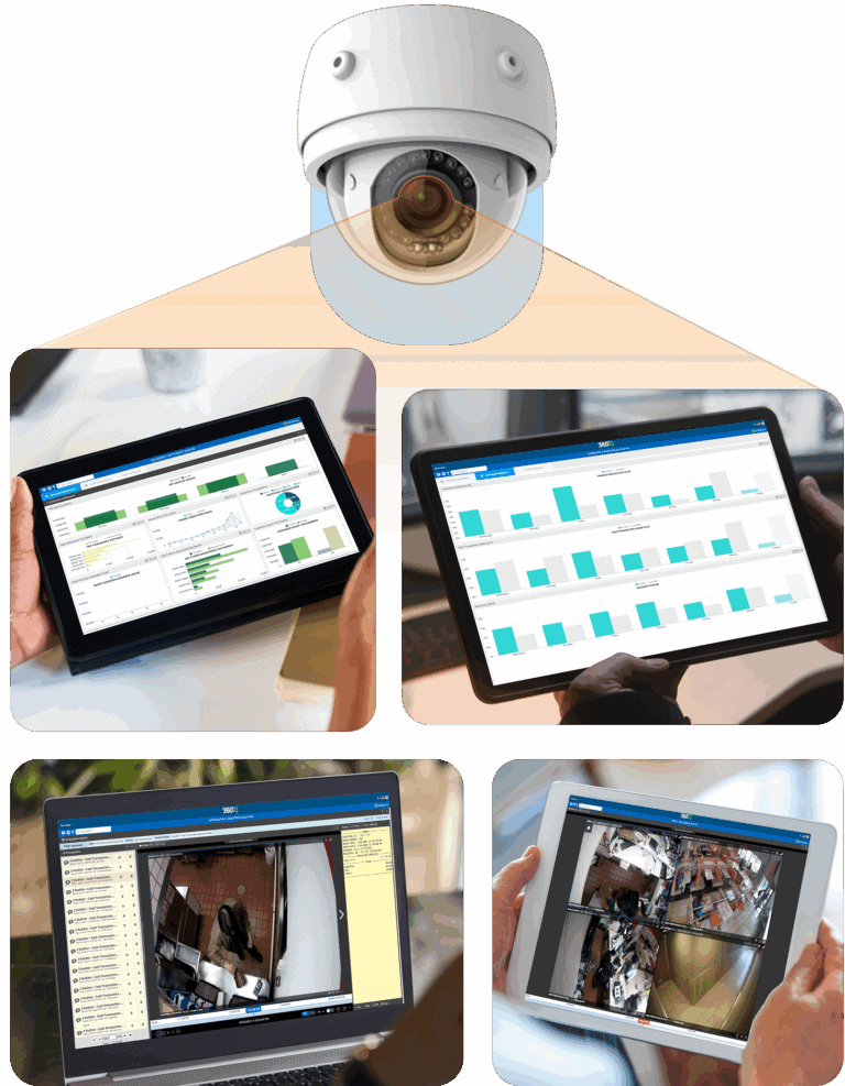 360iQ Platform - DTiQ