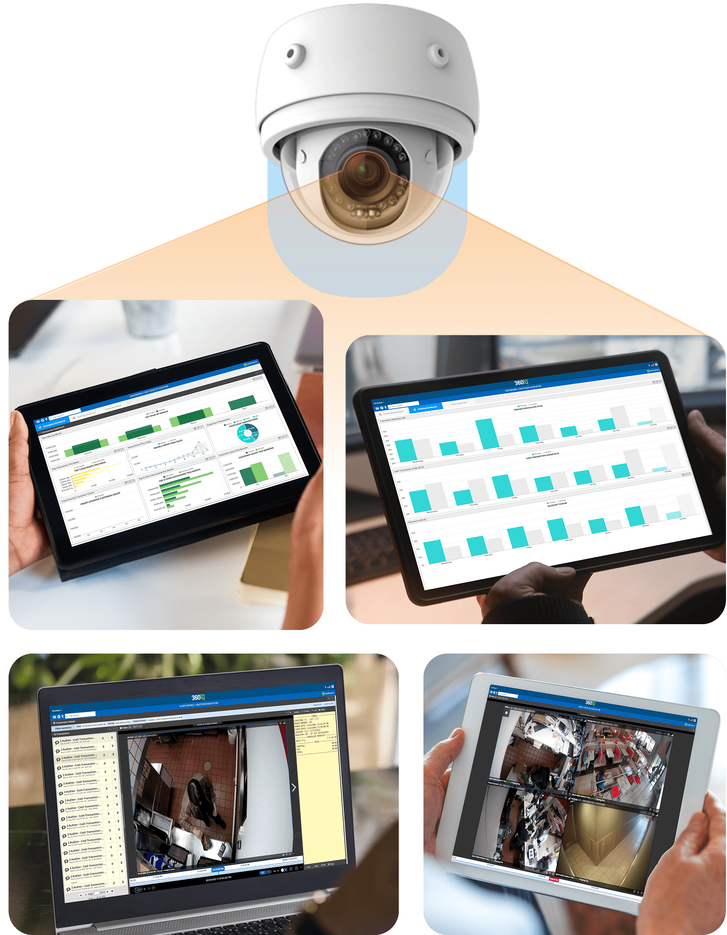 360iQ Platform - DTiQ